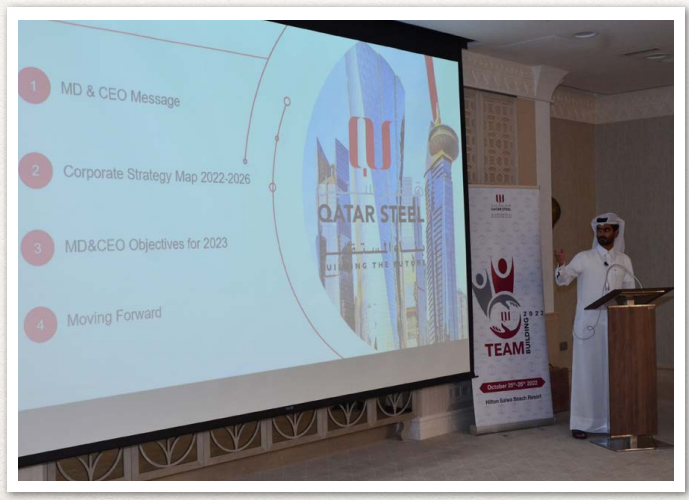 Strategy Map - Qatar Steel